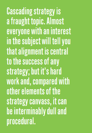 Cascading strategy - options for alignment - Right Lane Consulting